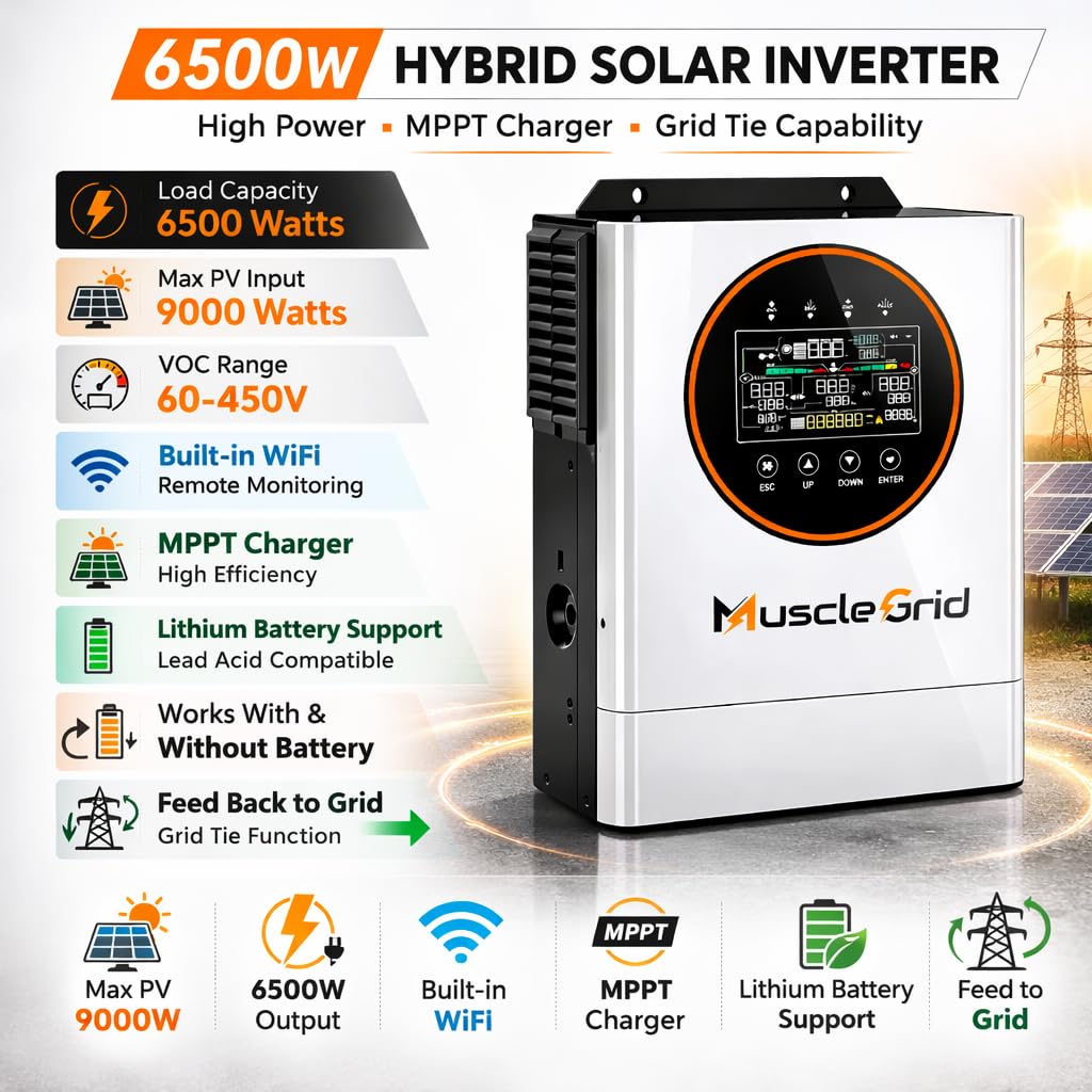 6.2kW 48V Focus Series Hybrid Solar Inverter | 6500W Load Capacity | 9 ...