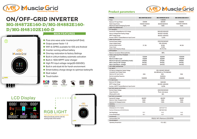 MuscleGrid 10.2 KW True Hybrid HEAVY DUTY Batteryless Triple MPPT Sola